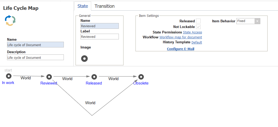 Promotions in Life cycles through workflow maps | Aras